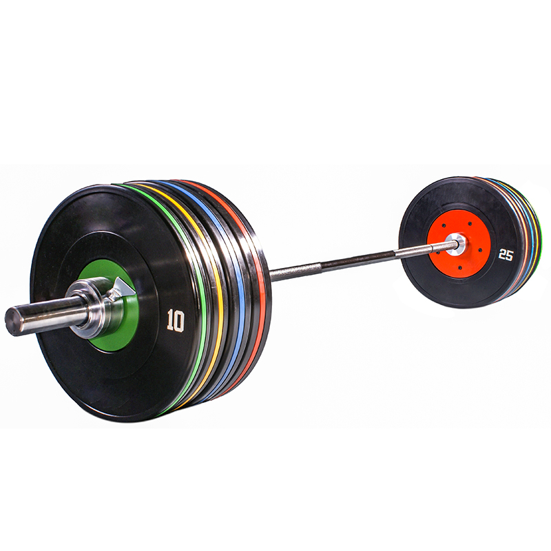 What are the classifications of barbell lifting?